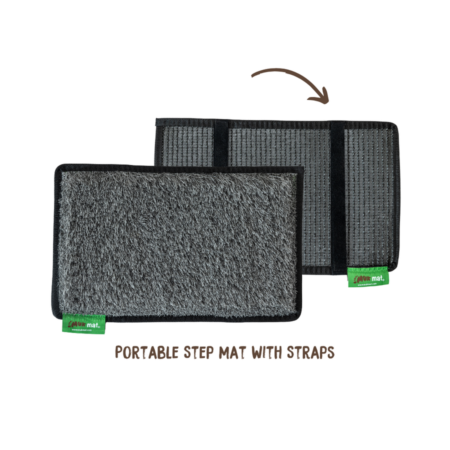 The Best Caravan Mats | No More Sandy or Dirty Floors – muk mat